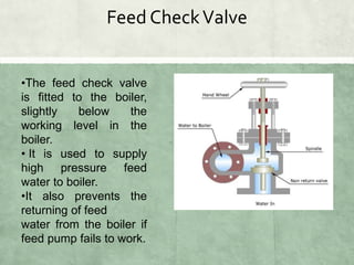Boilers Mountings.ppt