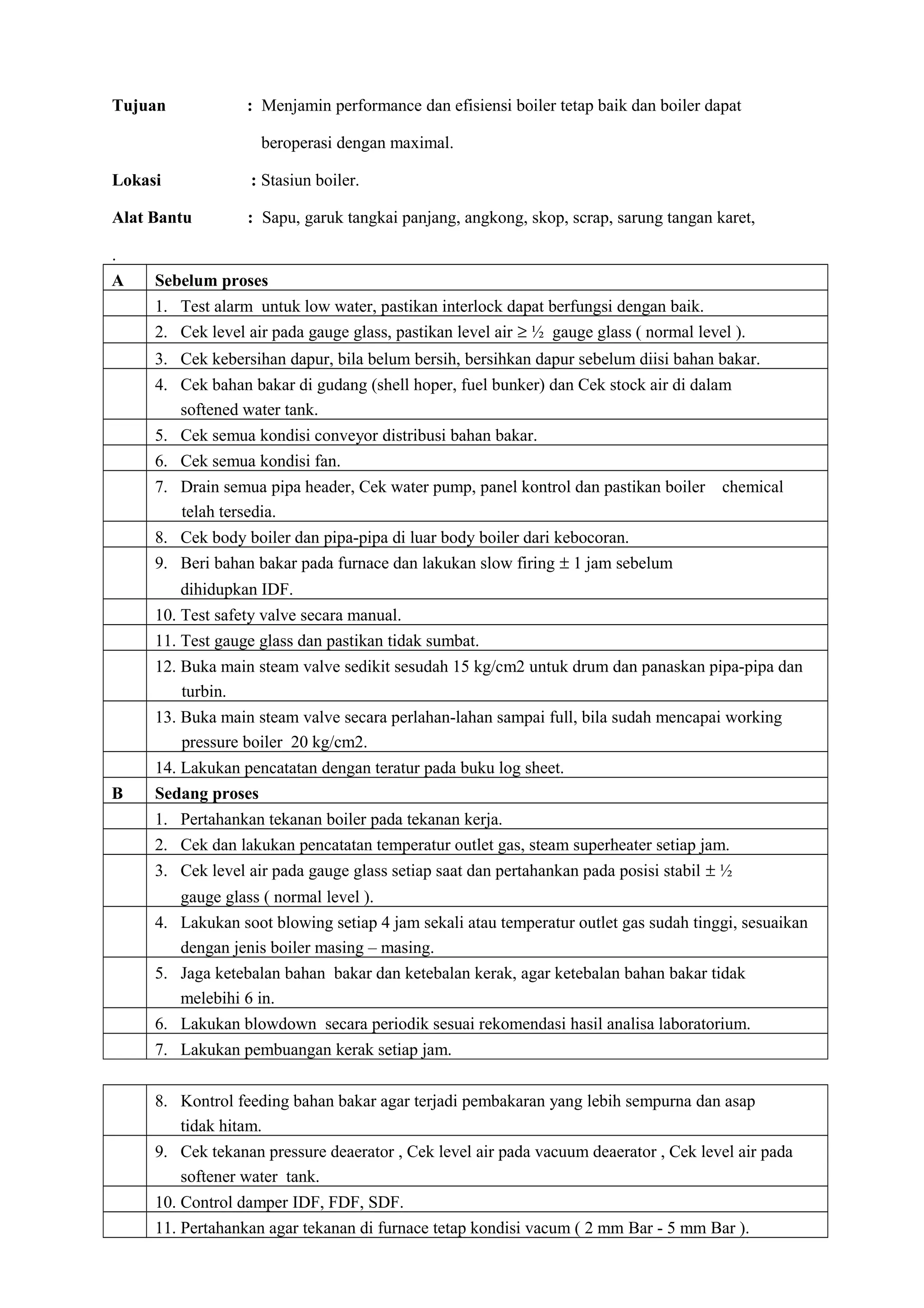 Boiler sop 20100217 | DOC