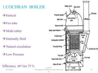 BOILER | PPTX | Chemistry | Science