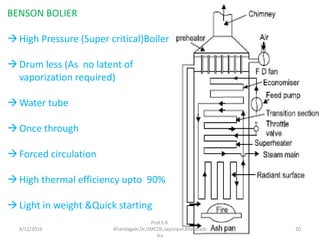 BOILER | PPTX | Chemistry | Science