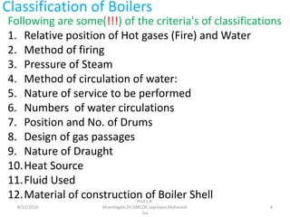 BOILER | PPTX | Chemistry | Science
