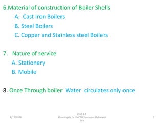 BOILER | PPTX | Chemistry | Science