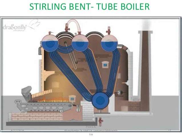 Boiler
