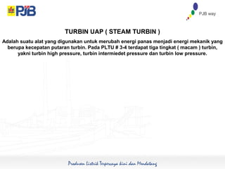 Boiler PLTU | PPT