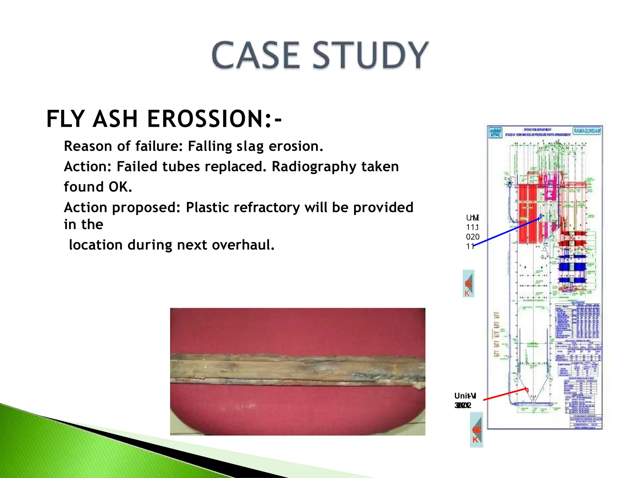 Boiler Tube Oil Failures in Pulverized fuel fired boilers | PPTX