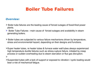 BOILER pressure parts TUBES lEAKAGES.pdf