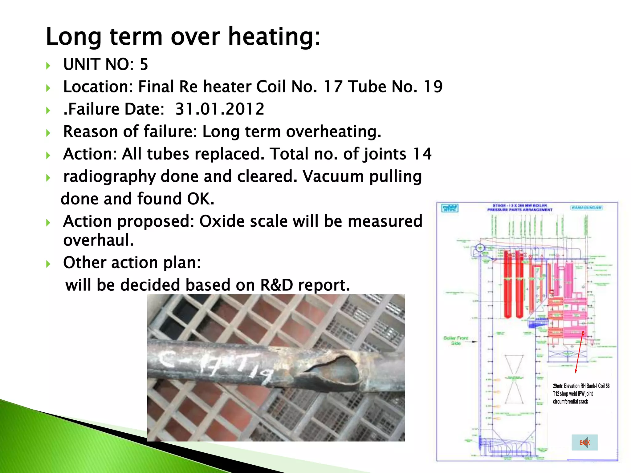 Boiler turbe failores | PPTX