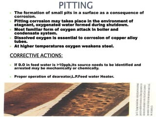 Boiler turbe failores | PPTX