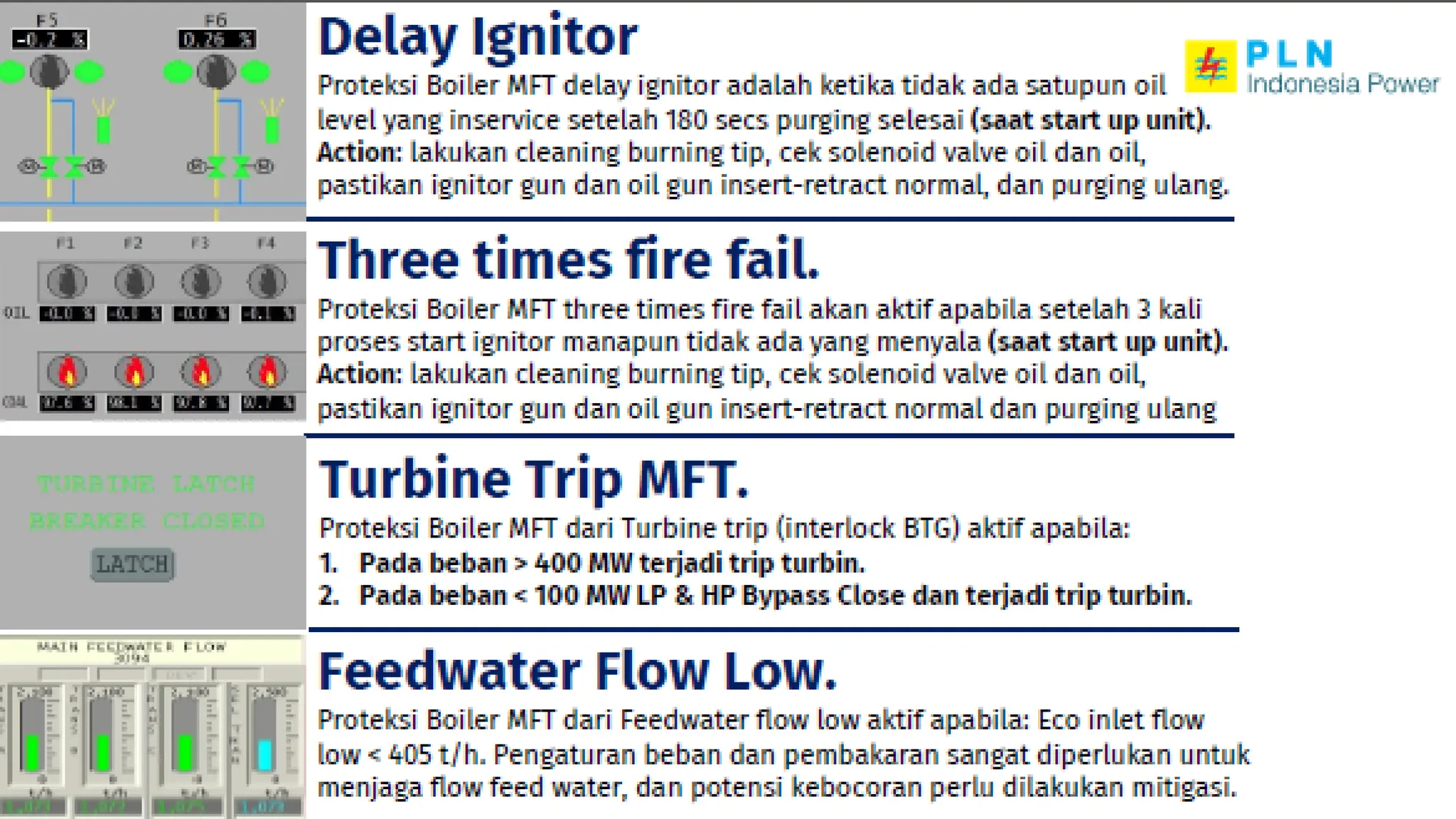 Boiler & Turbin Protection Power Plant (PLTU).pdf