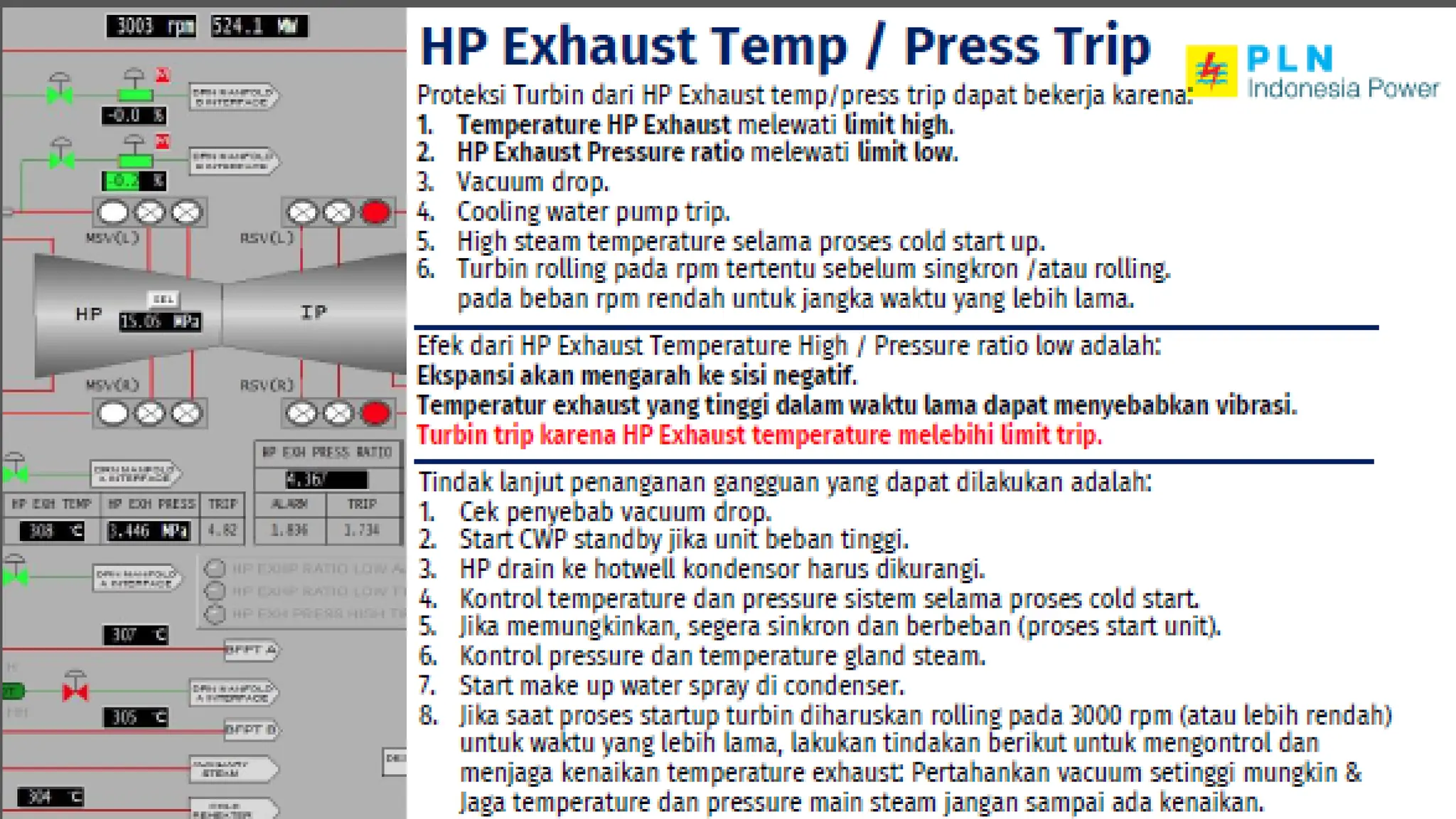 Boiler & Turbin Protection Power Plant (PLTU).pdf