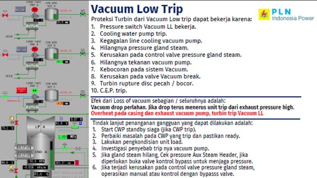 Boiler & Turbin Protection Power Plant (PLTU).pdf