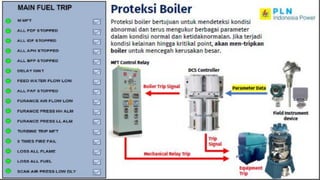 Boiler & Turbin Protection Power Plant (PLTU).pdf