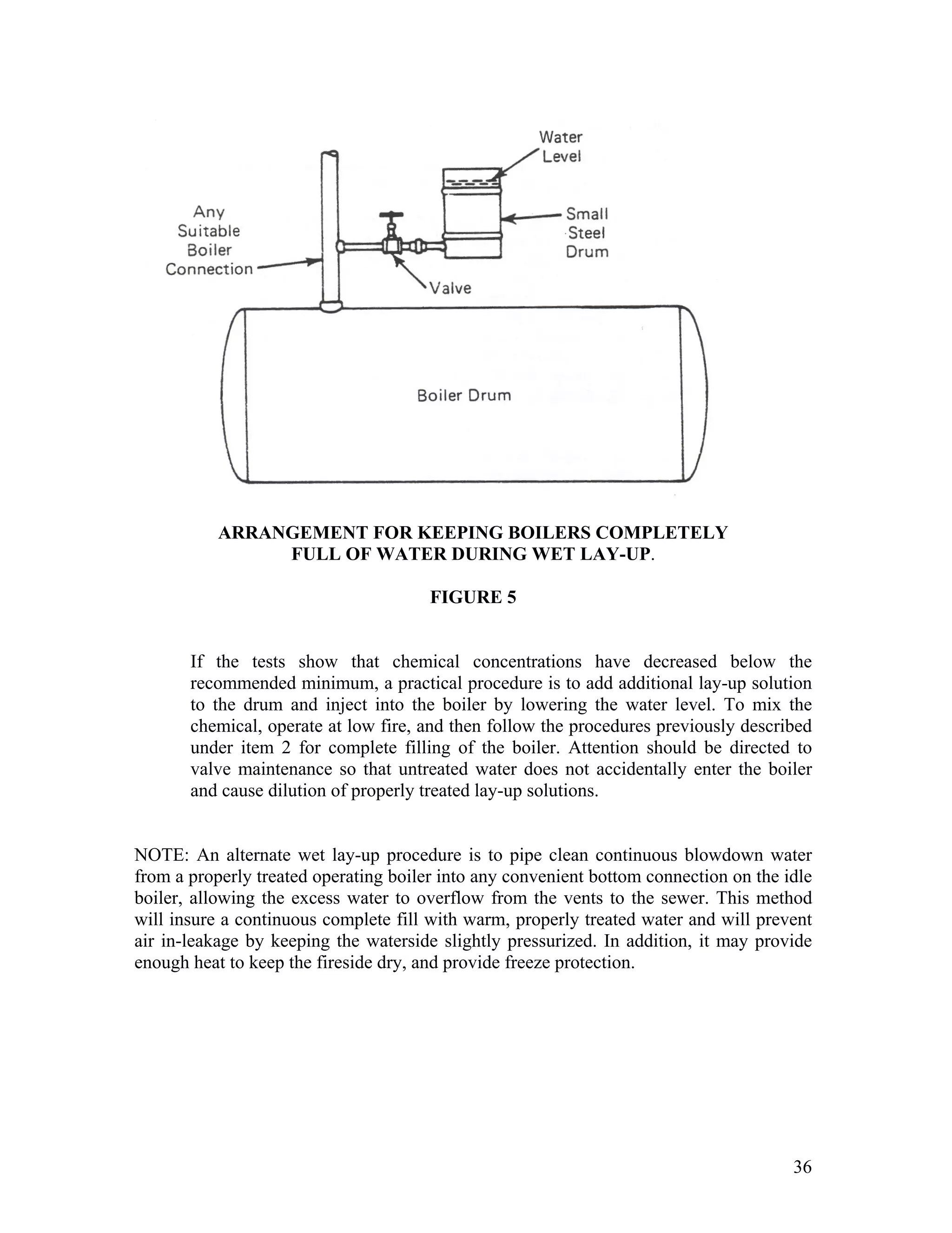 Boiler water quality requirements abma | PDF