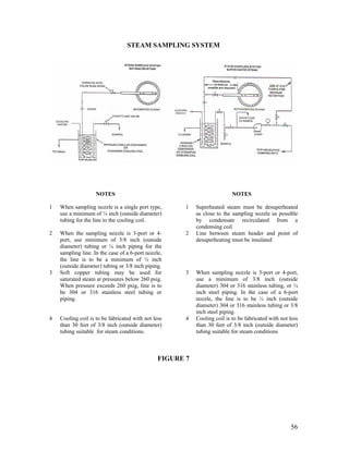 Boiler water quality requirements abma | PDF