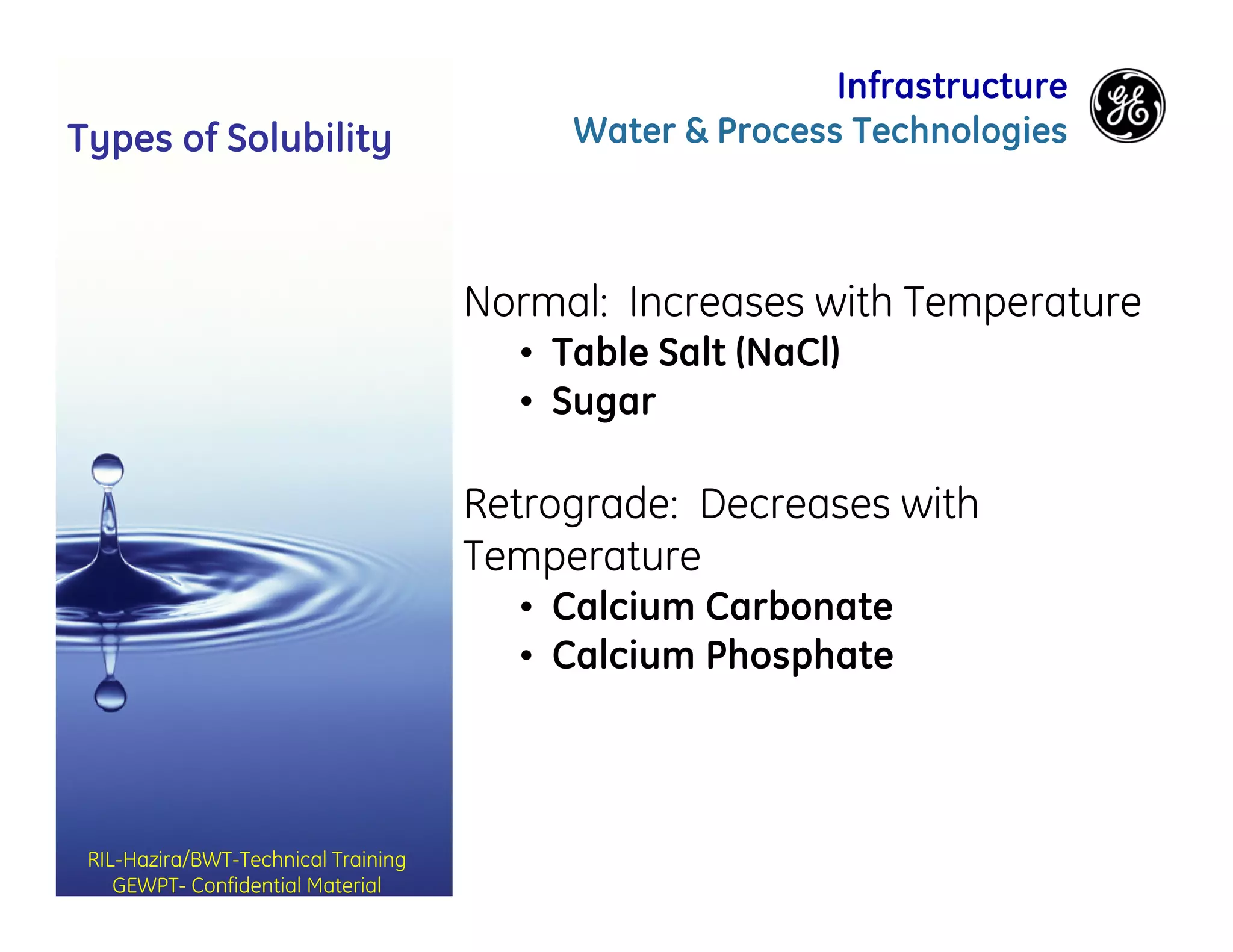 Boiler Water Training.pdf