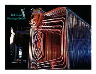 Boiler Water Training.pdf