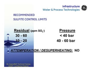 Boiler Water Training.pdf