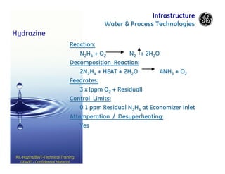 Boiler Water Training.pdf