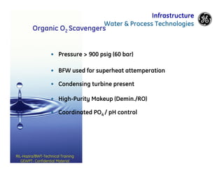 Boiler Water Training.pdf
