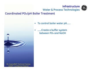 Boiler Water Training.pdf