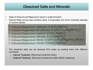 Boiler Water Treatment | PDF