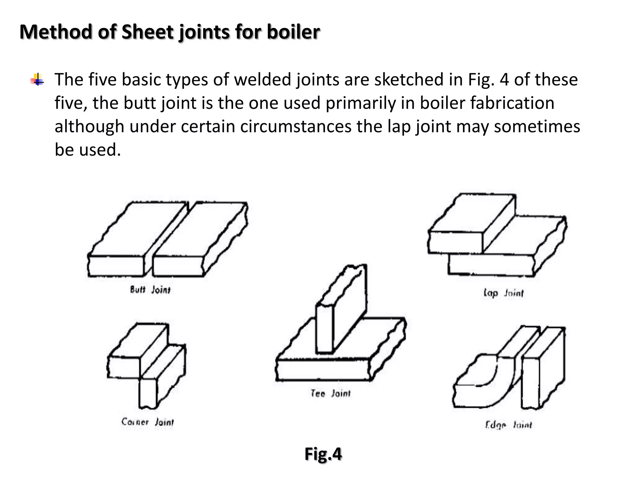 Boiler welding | PPTX