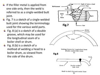 Boiler welding | PPTX