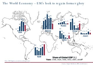 Michael O'Sullivan 22-04-09 | PPT