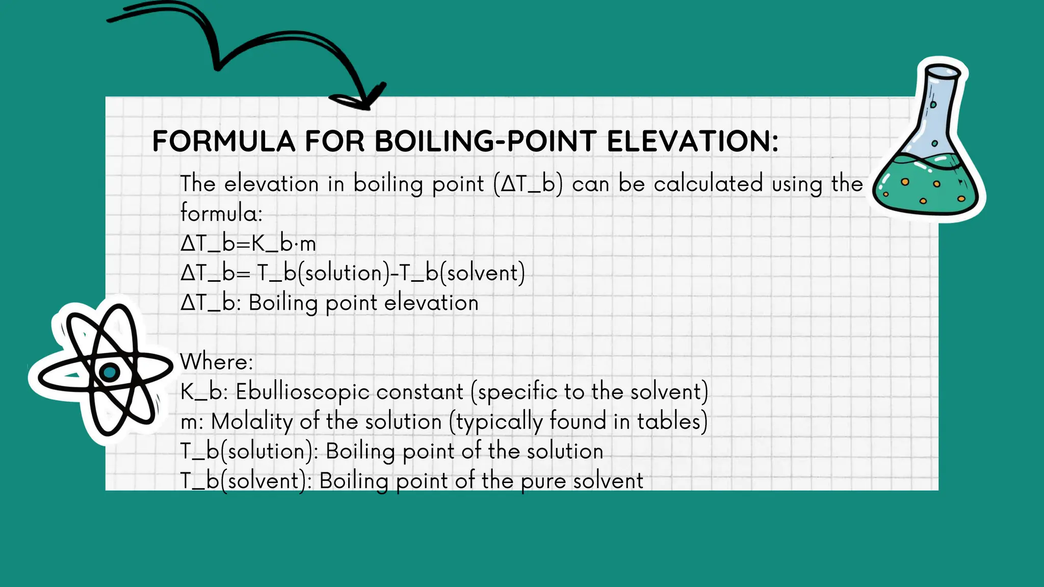 BOILING-POINT ELEVATION/ CHEMISTRY/ ELEVATION | PPTX