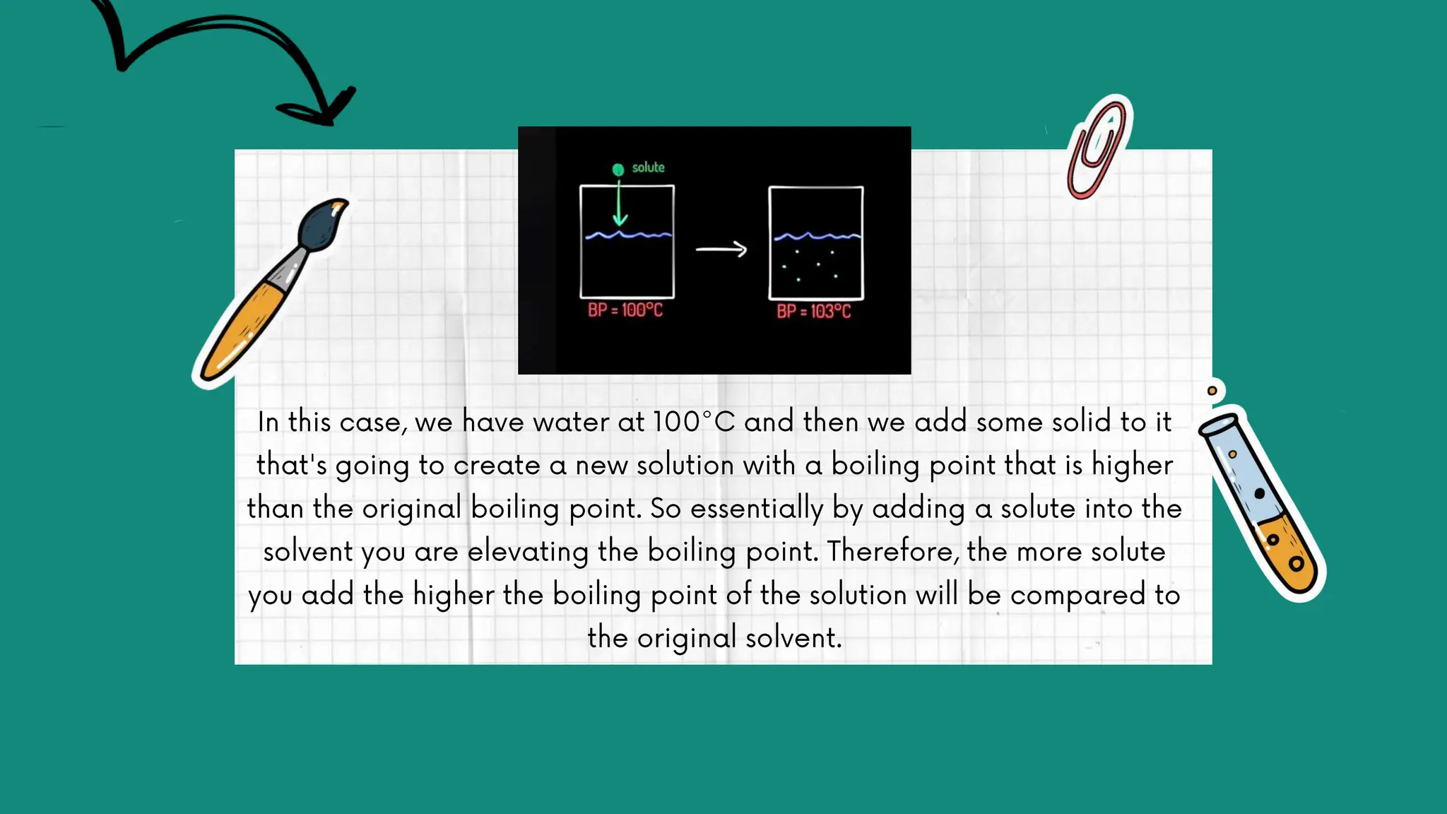 BOILING-POINT ELEVATION/ CHEMISTRY/ ELEVATION | PPTX