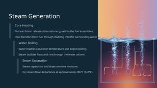 Boiling Water Reactor Training - comprehensive training on Boiling ...