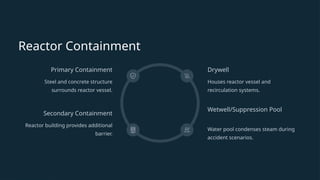 Boiling Water Reactor Training - comprehensive training on Boiling ...