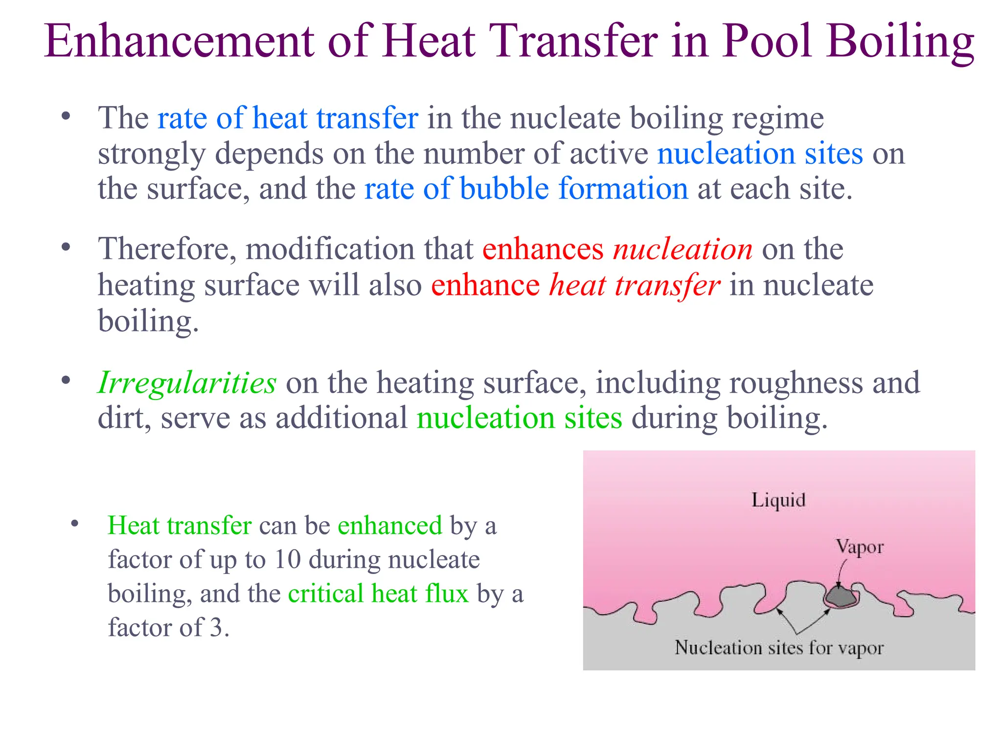 boiling and condensation lecture presentation | PPTX