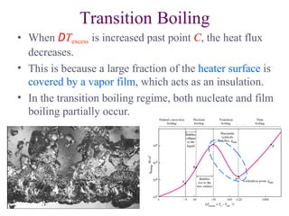 boiling and condensation lecture presentation | PPTX | Chemistry | Science