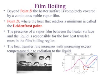 boiling and condensation lecture presentation | PPTX | Chemistry | Science