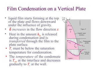 boiling and condensation lecture presentation | PPTX