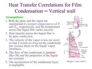 boiling and condensation lecture presentation | PPTX