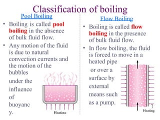 boiling and condensation lecture presentation | PPTX | Chemistry | Science