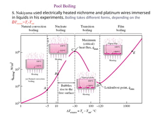 boiling and condensation lecture presentation | PPTX | Chemistry | Science