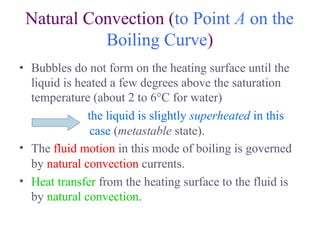 boiling and condensation lecture presentation | PPTX
