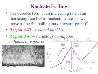 boiling and condensation lecture presentation | PPTX | Chemistry | Science