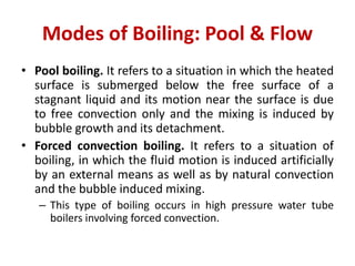 Boiling and its various Modes.pdf