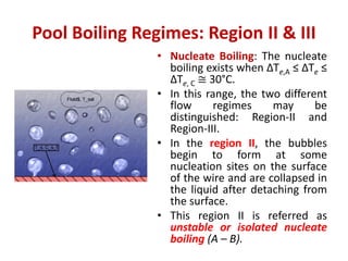 Boiling and its various Modes.pdf