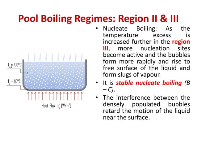 Boiling and its various Modes.pdf