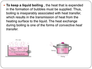 Boiling & condensation | PPTX