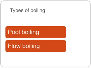 Boiling & condensation | PPTX