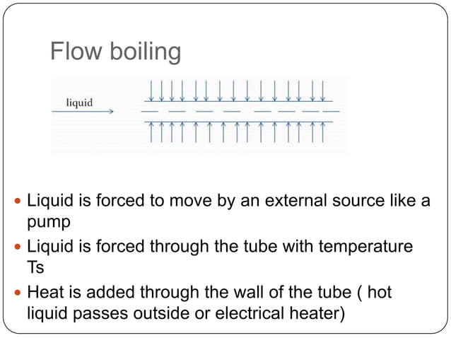 Boiling & condensation | PPT