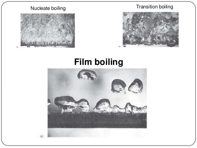 Boiling & condensation