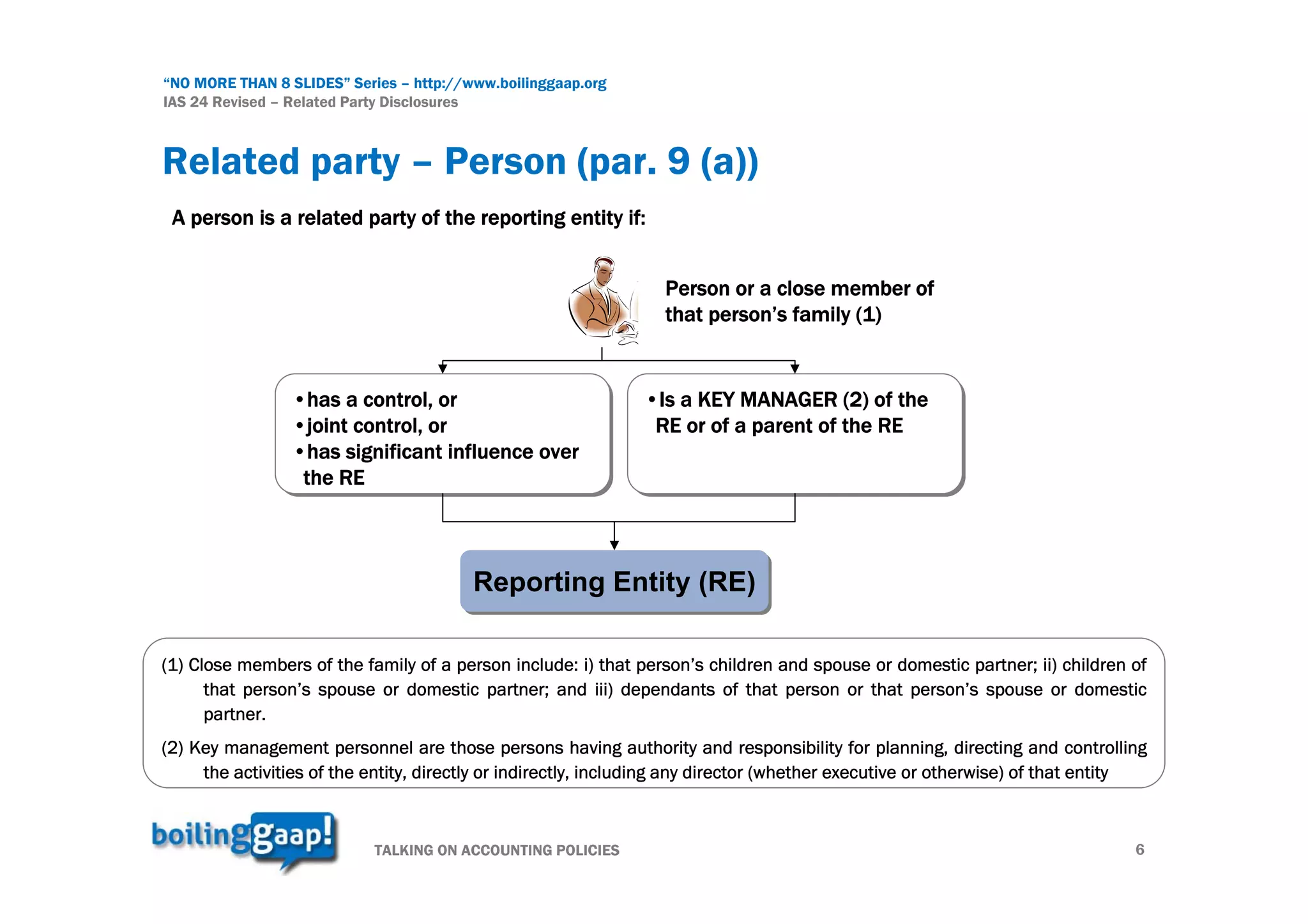 Boilinggaap - IAS 24 revised | PPT