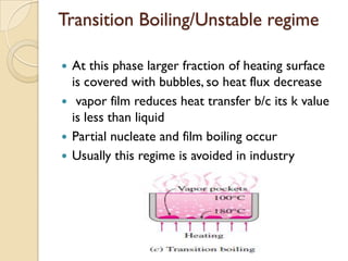 Boiling heat transfer | PPTX